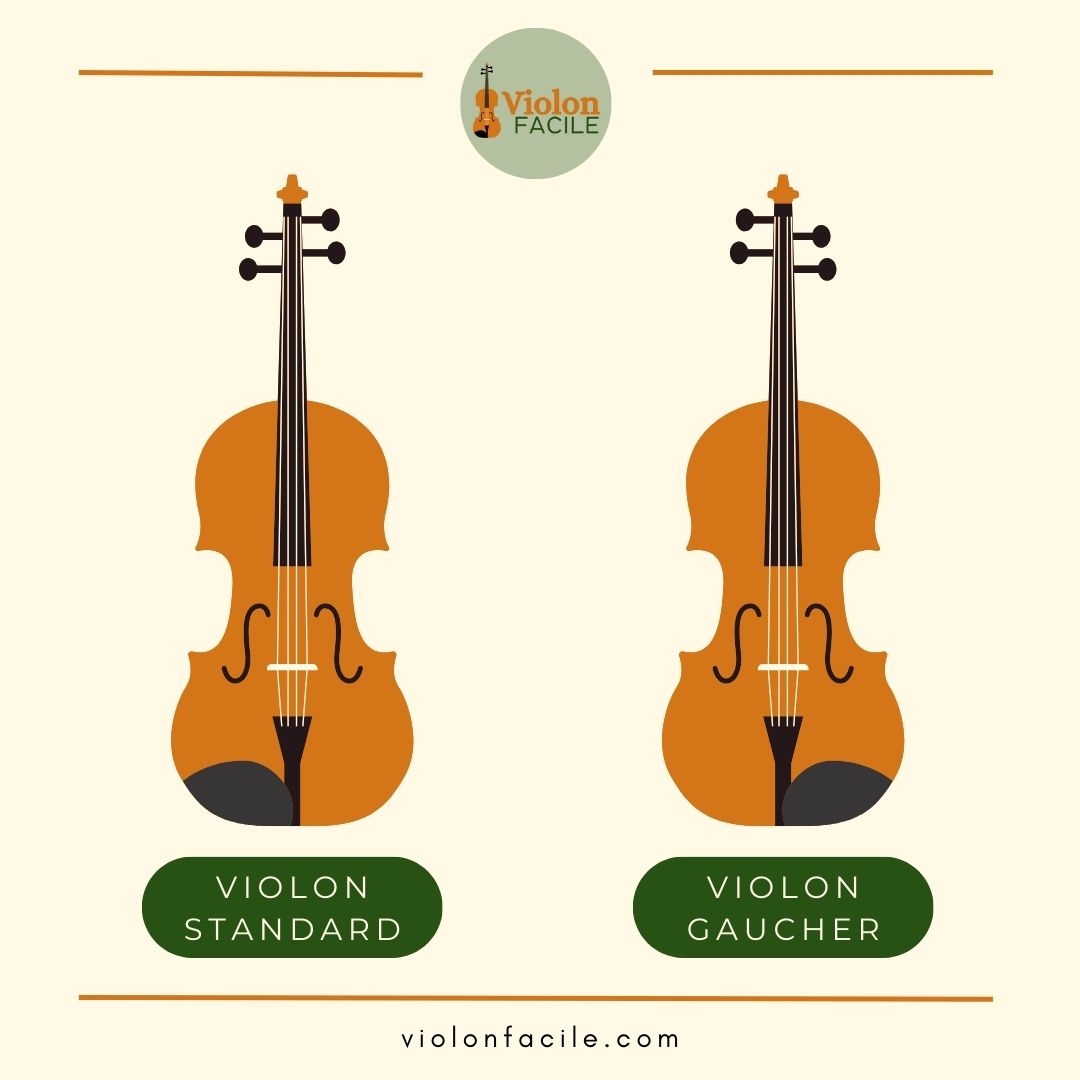 Violon pour gaucher : tout ce que vous devez savoir